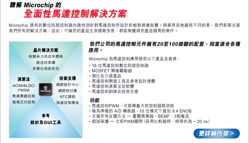 探究Microchip的綜合電機控制解決方案