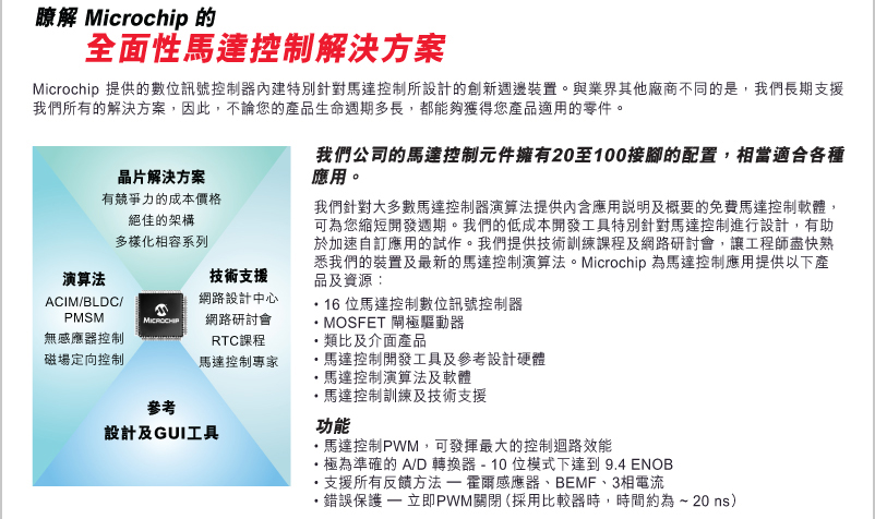 探究Microchip的綜合電機控制解決方案